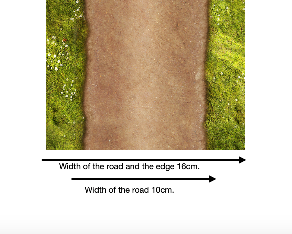 Self-Cut out terrain | 6x4 | Geek Villain