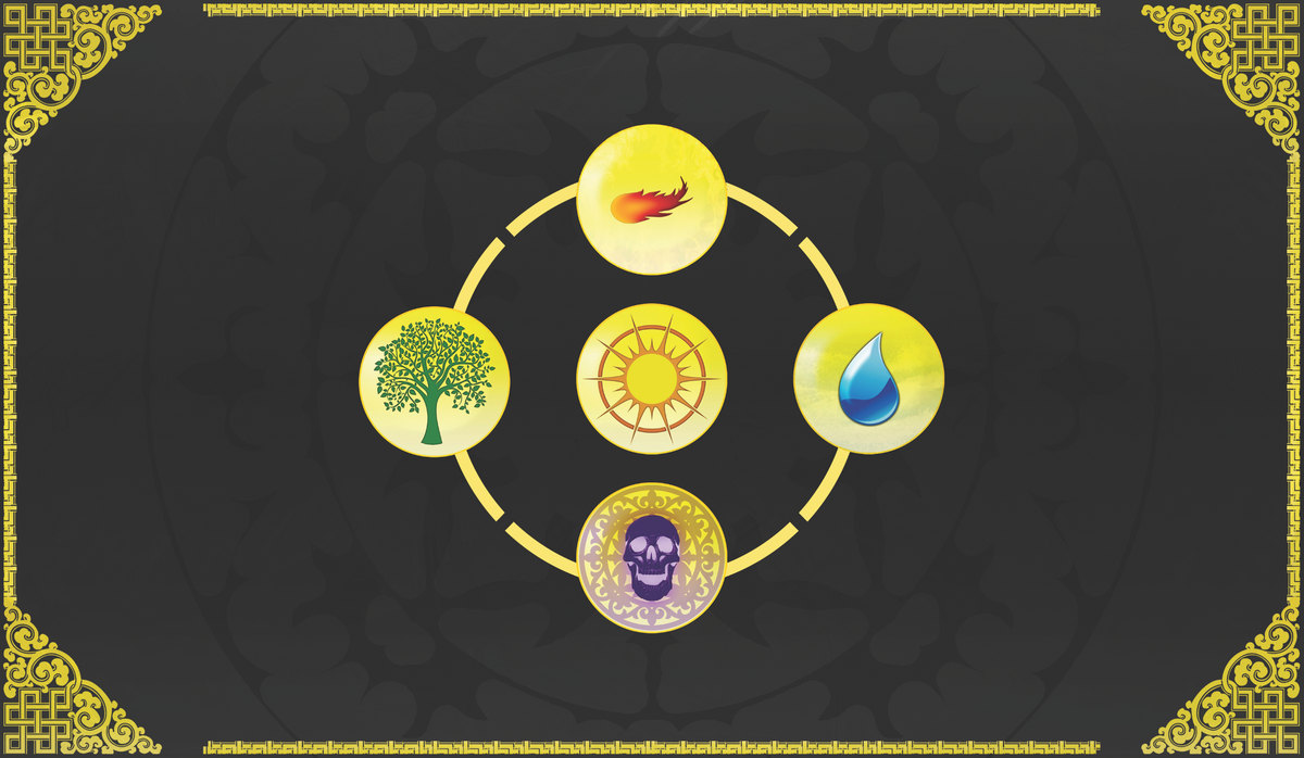 Magic the Gathering | Playmats | MTG | Neoprene mat | Geek Villain